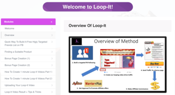 Loop-it Review – Jonas Lindgren
